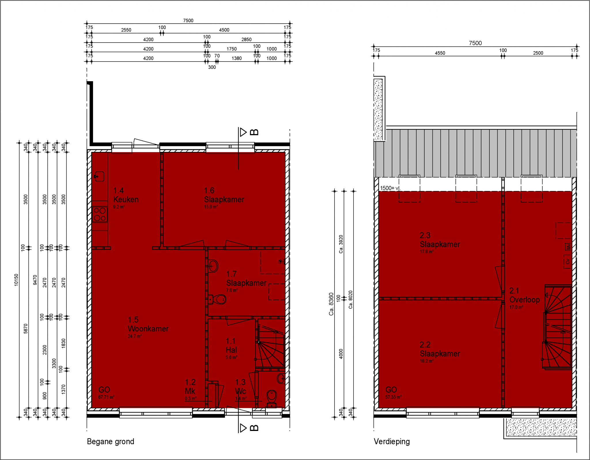 GBO gebruiksoppervlakte conform NEN 2580 | TDC Engineering